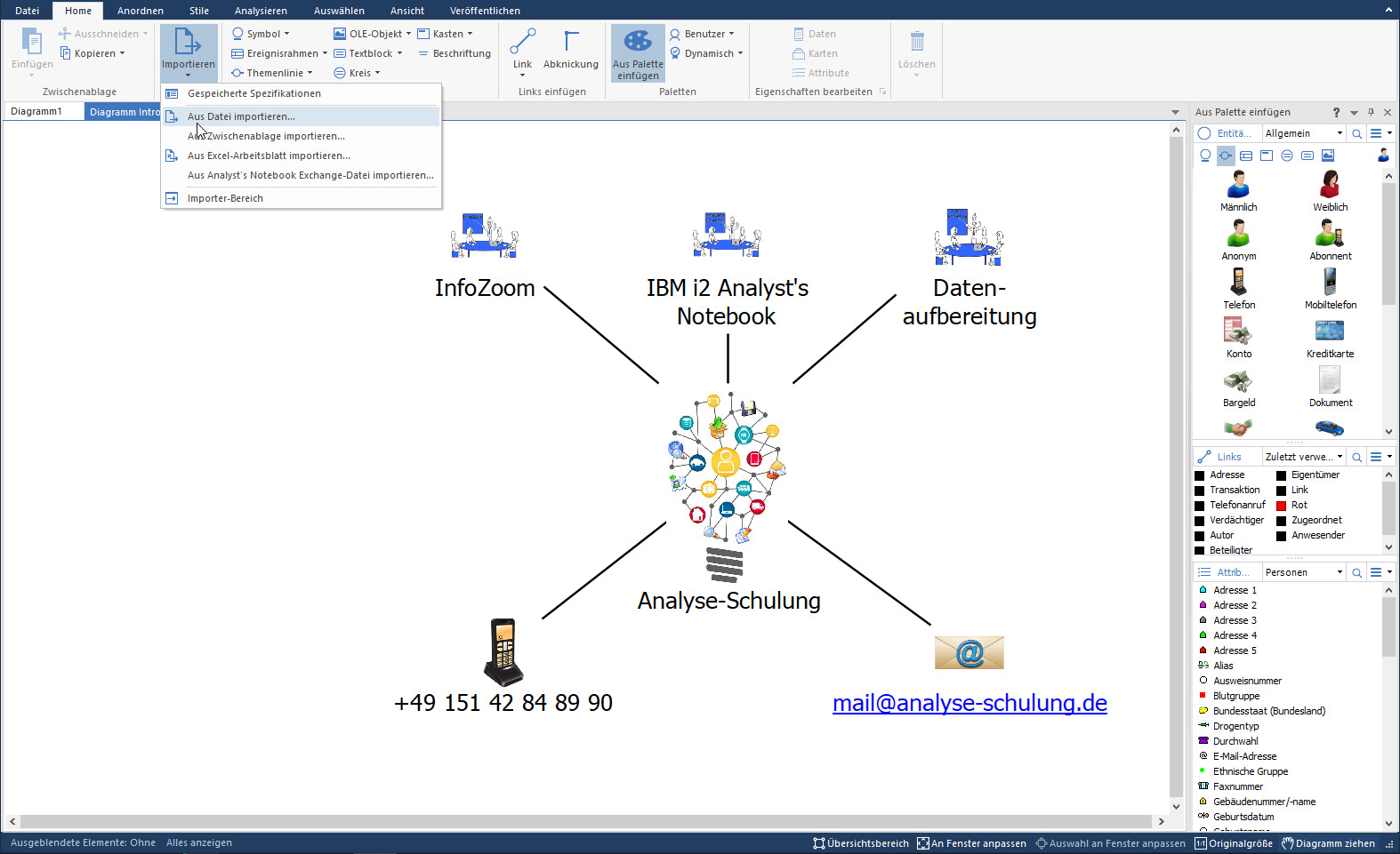i2 Analyst’s Notebook – analyse-schulung.de